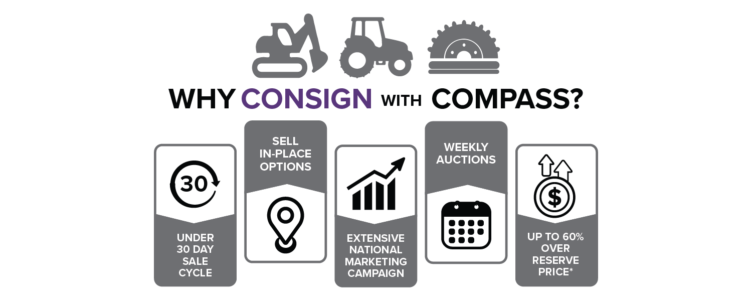Why Consign With Compass | Compass Auctions and Real Estate